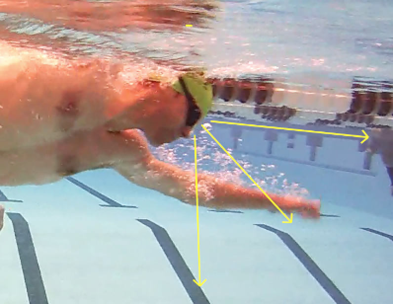 Off Season Swim Challenge – Bolton Endurance